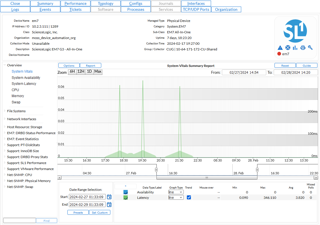 Viewing Dynamic Application Data and Alerts