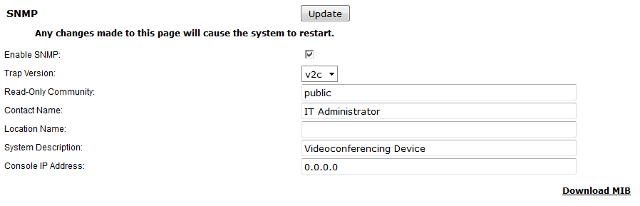 Monitoring Polycom Endpoints