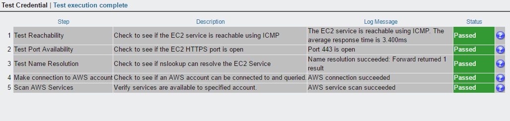 Credential Test, Dynamic Applications, and Viewing Component Devices