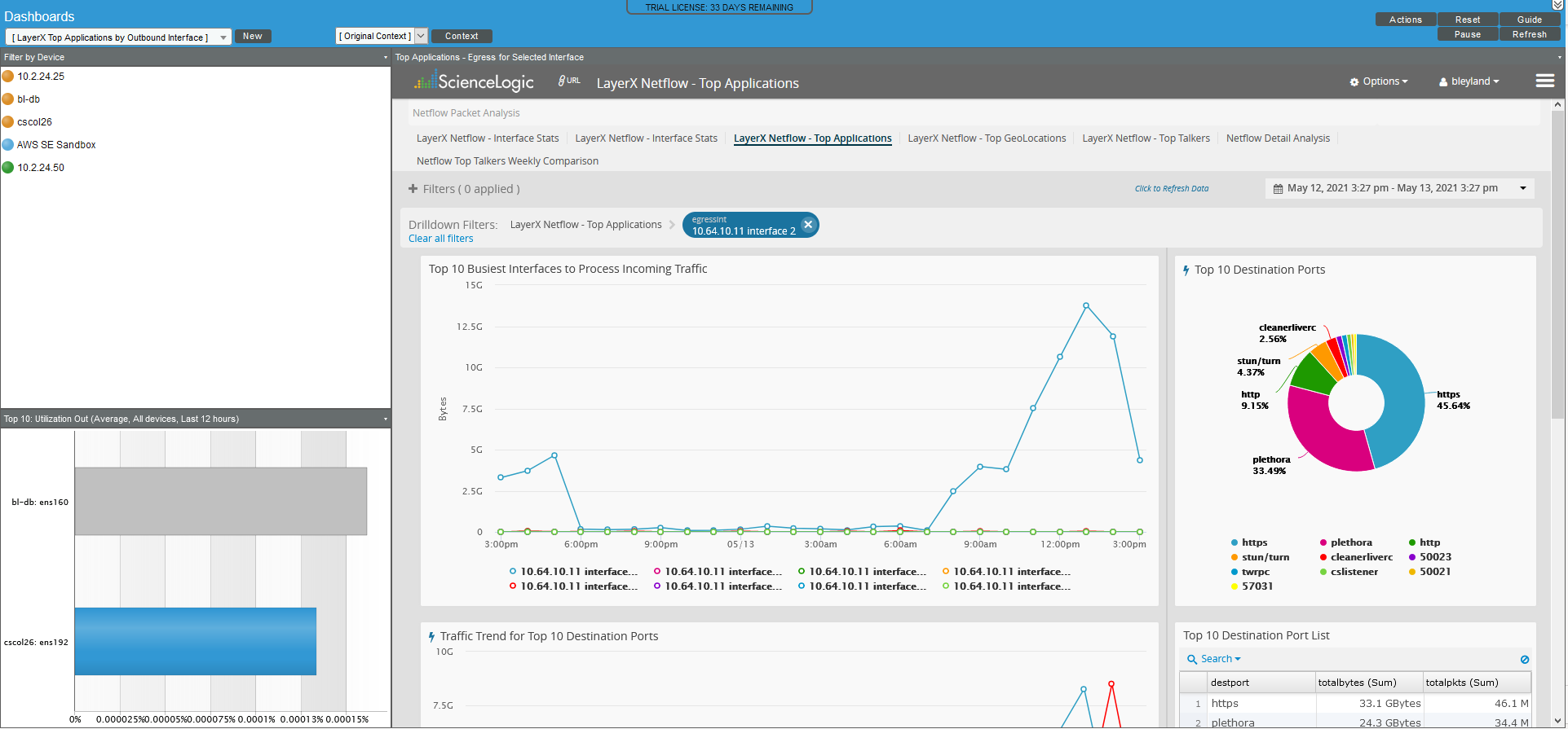 Configuring LayerX and SL1