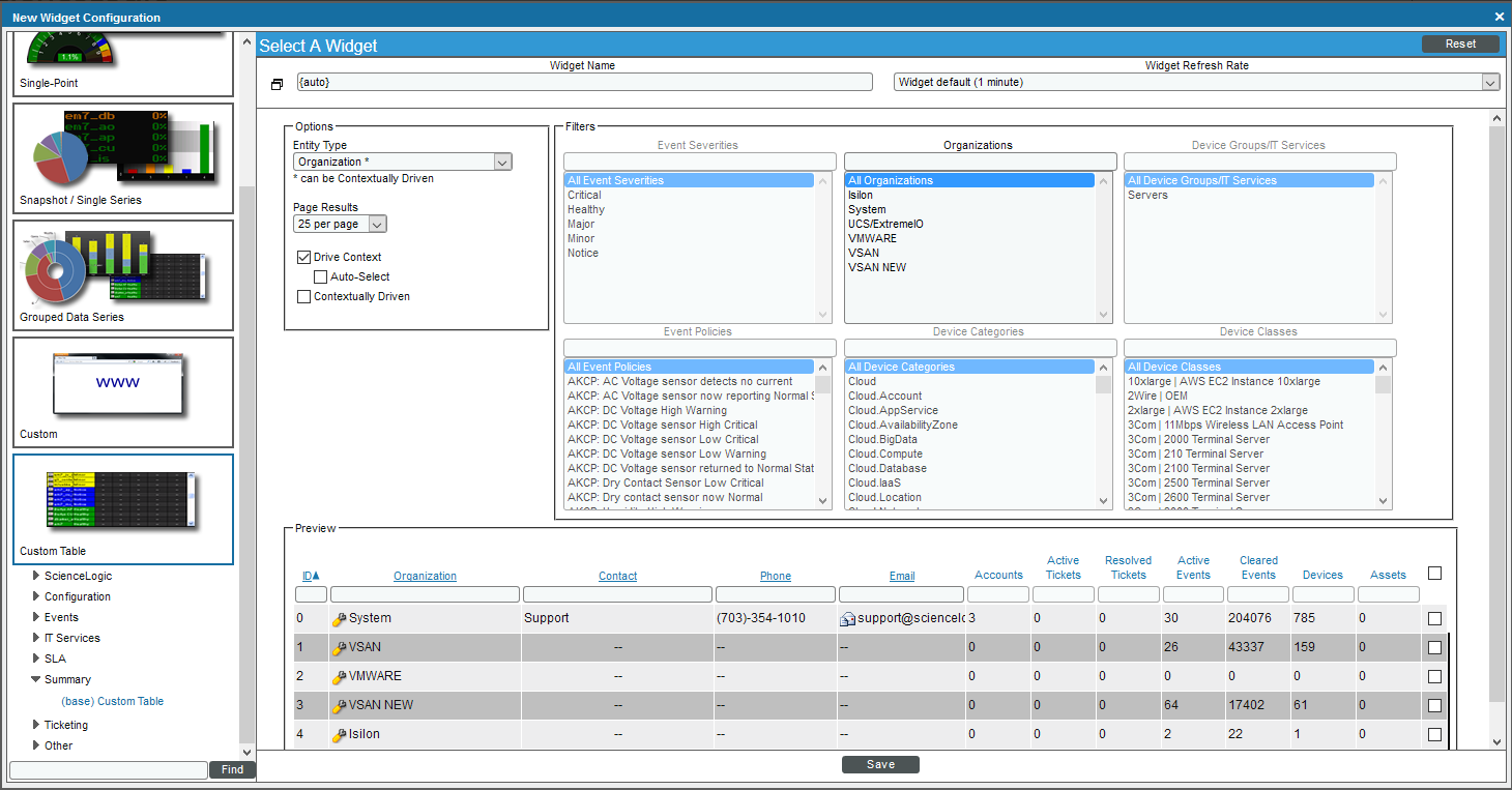 Creating a Customer Dashboard