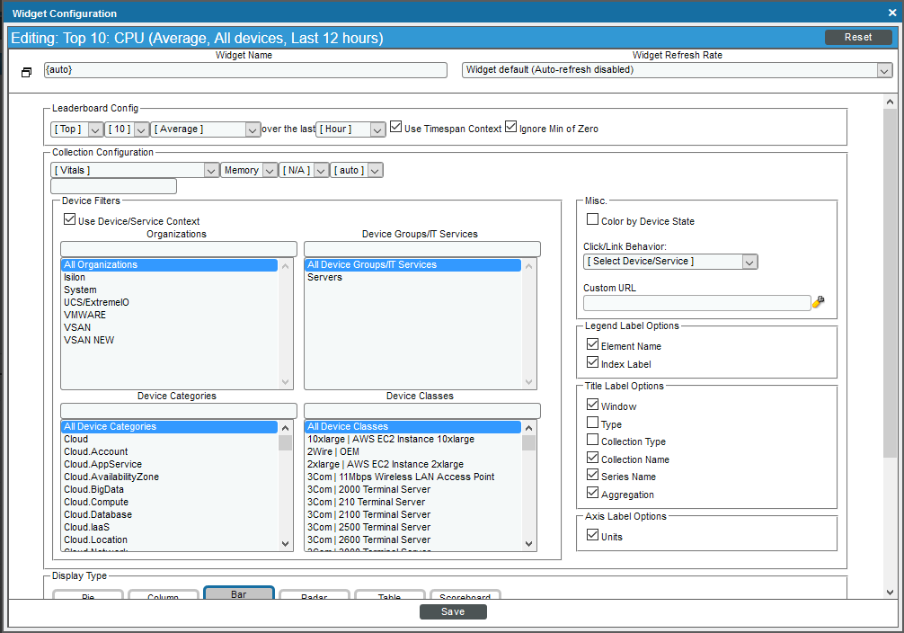 Example Dashboard Using Top-N Widgets and Context