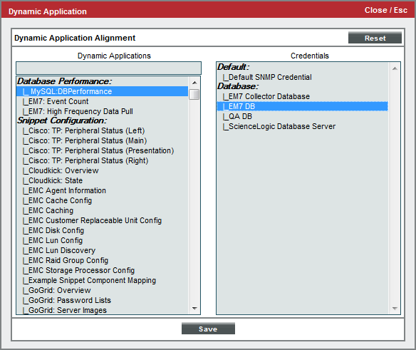 Example of a Database Performance Dynamic Application