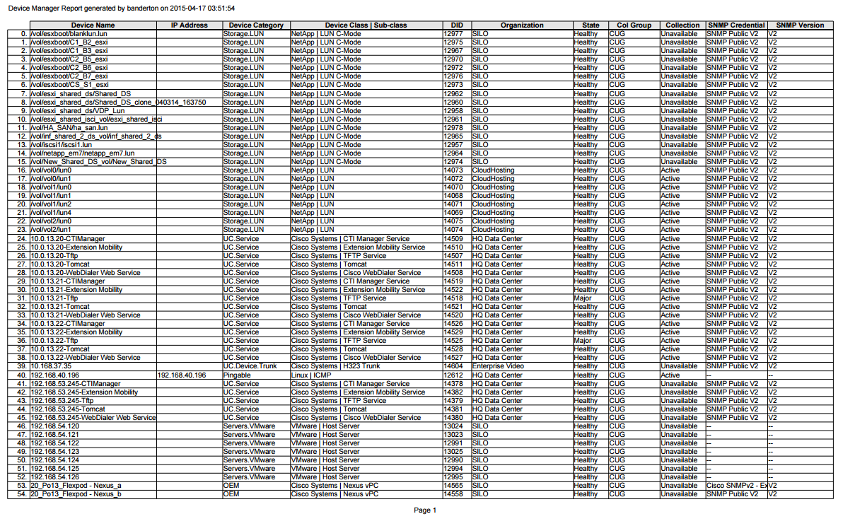 Device Registry Pages