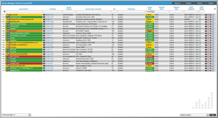 Scheduling Downtime for Maintenance