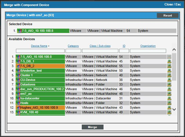 Managing a Single Device with the Device Administration Panel