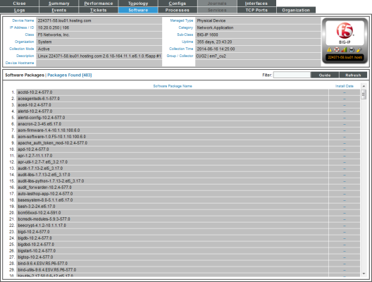 Monitoring Hardware and Software