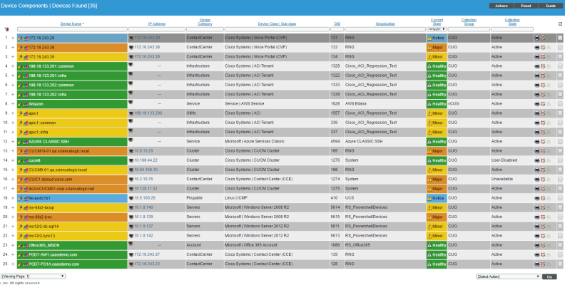 Device Registry Pages