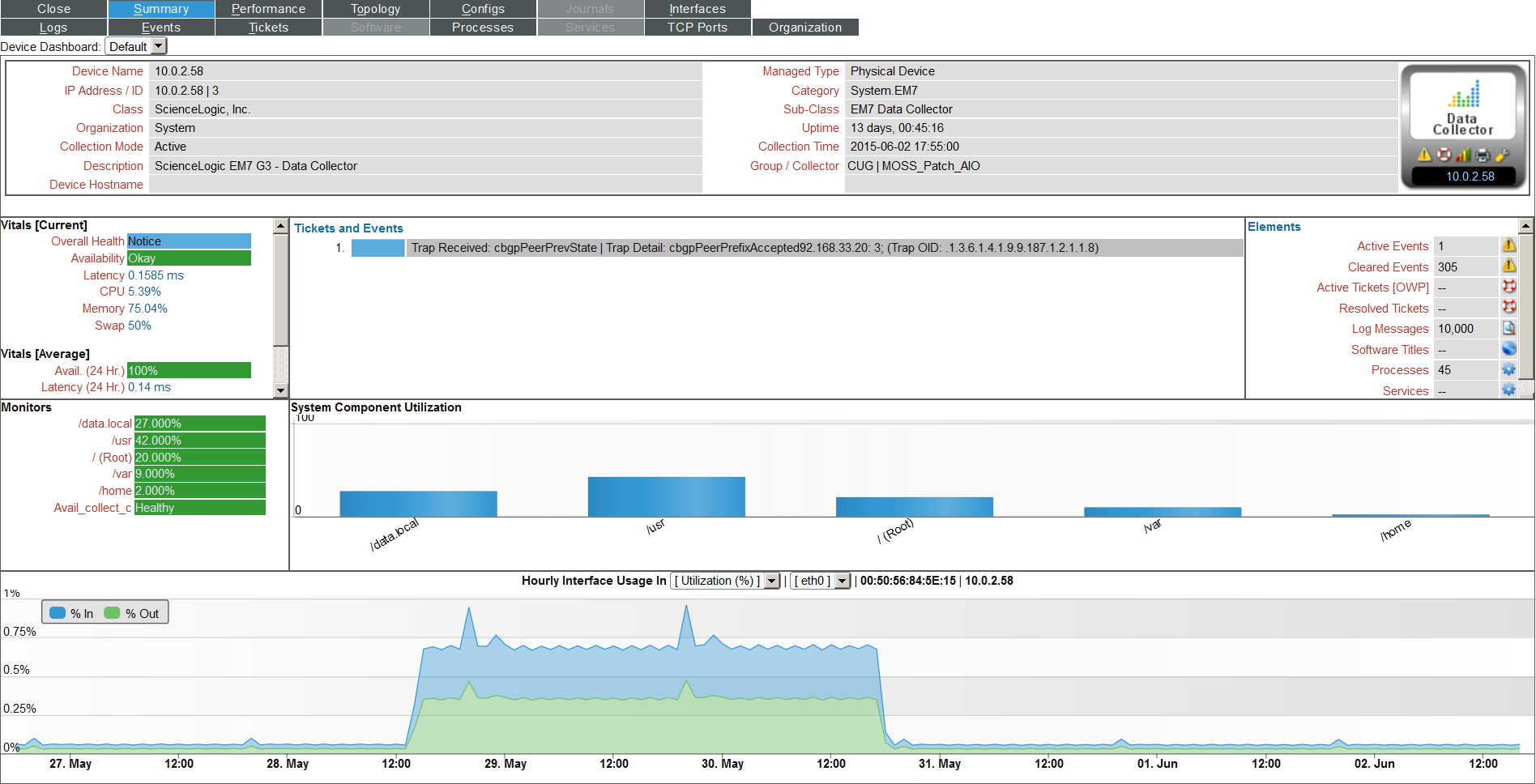 Viewing Details in the Device Reports Panel
