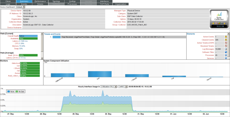 Viewing Details in the Device Reports Panel