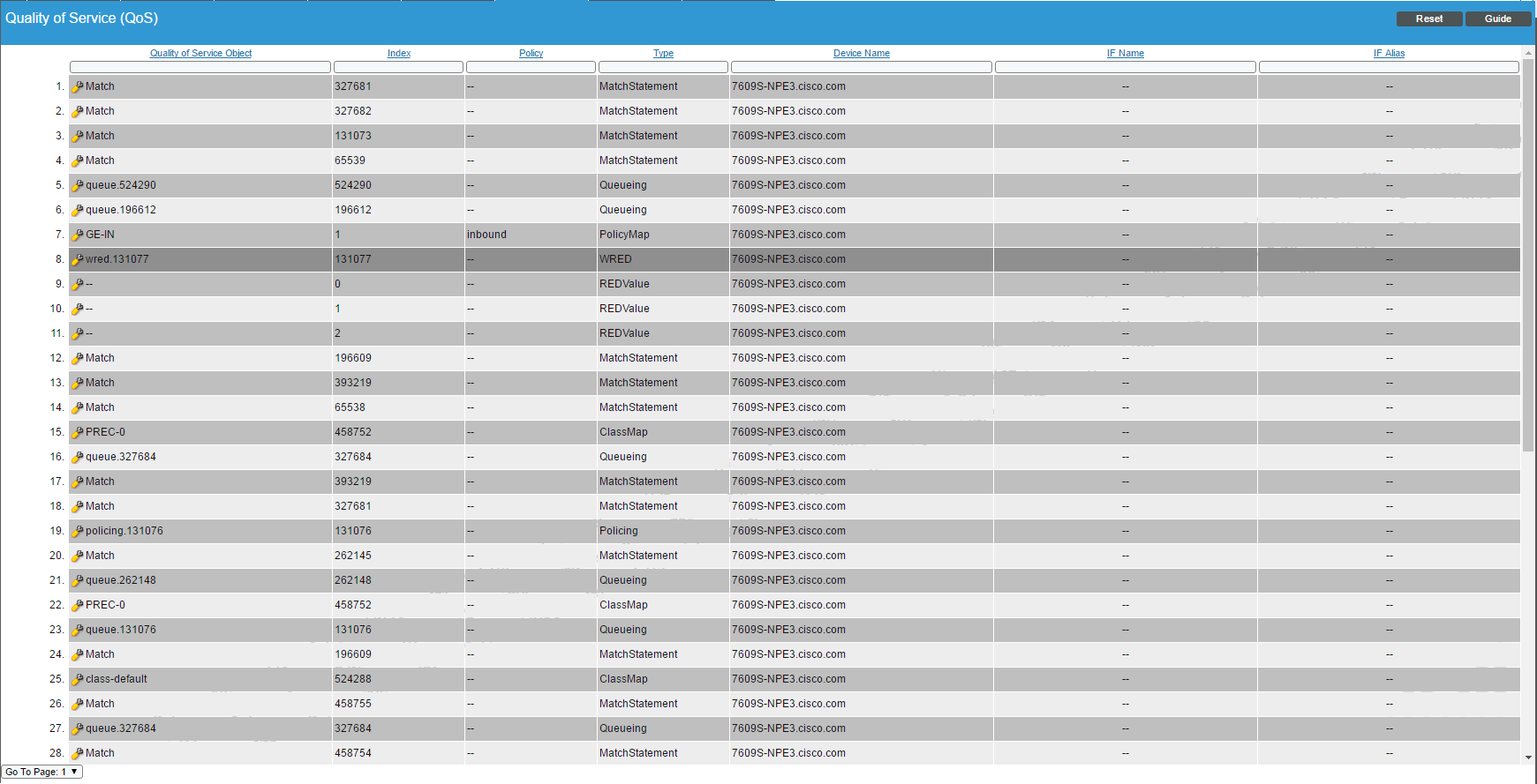 Monitoring Network Interfaces
