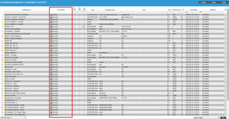 Credential Management