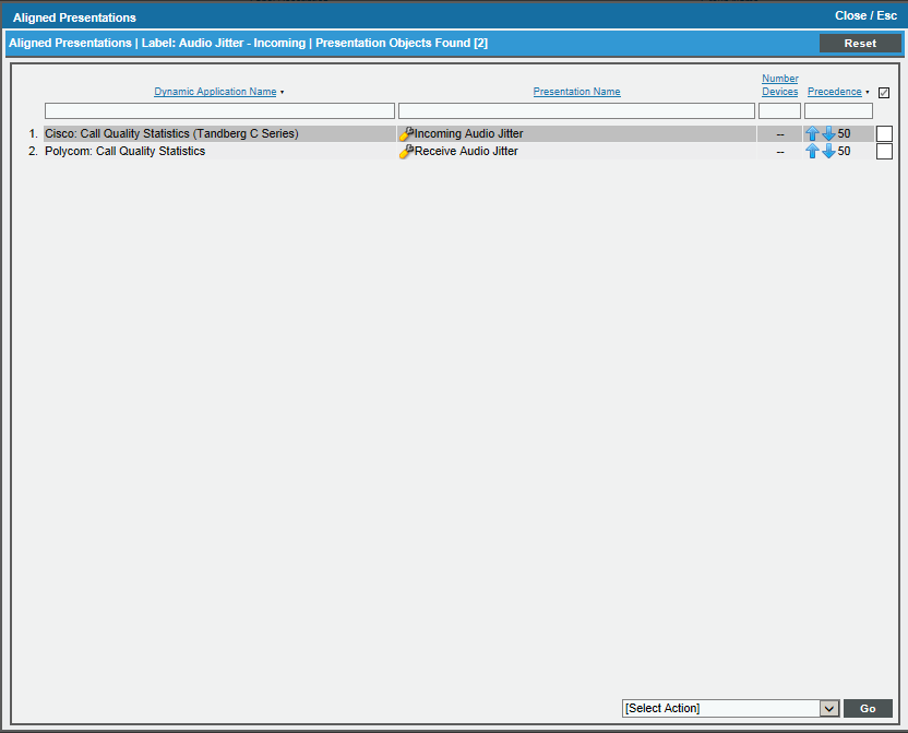 Graphing Data from Multiple Dynamic Applications in a Single Dashboard ...