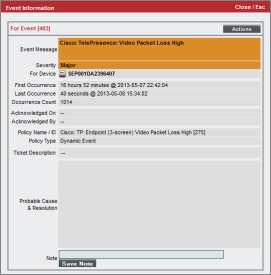 Viewing Dynamic Application Data and Alerts