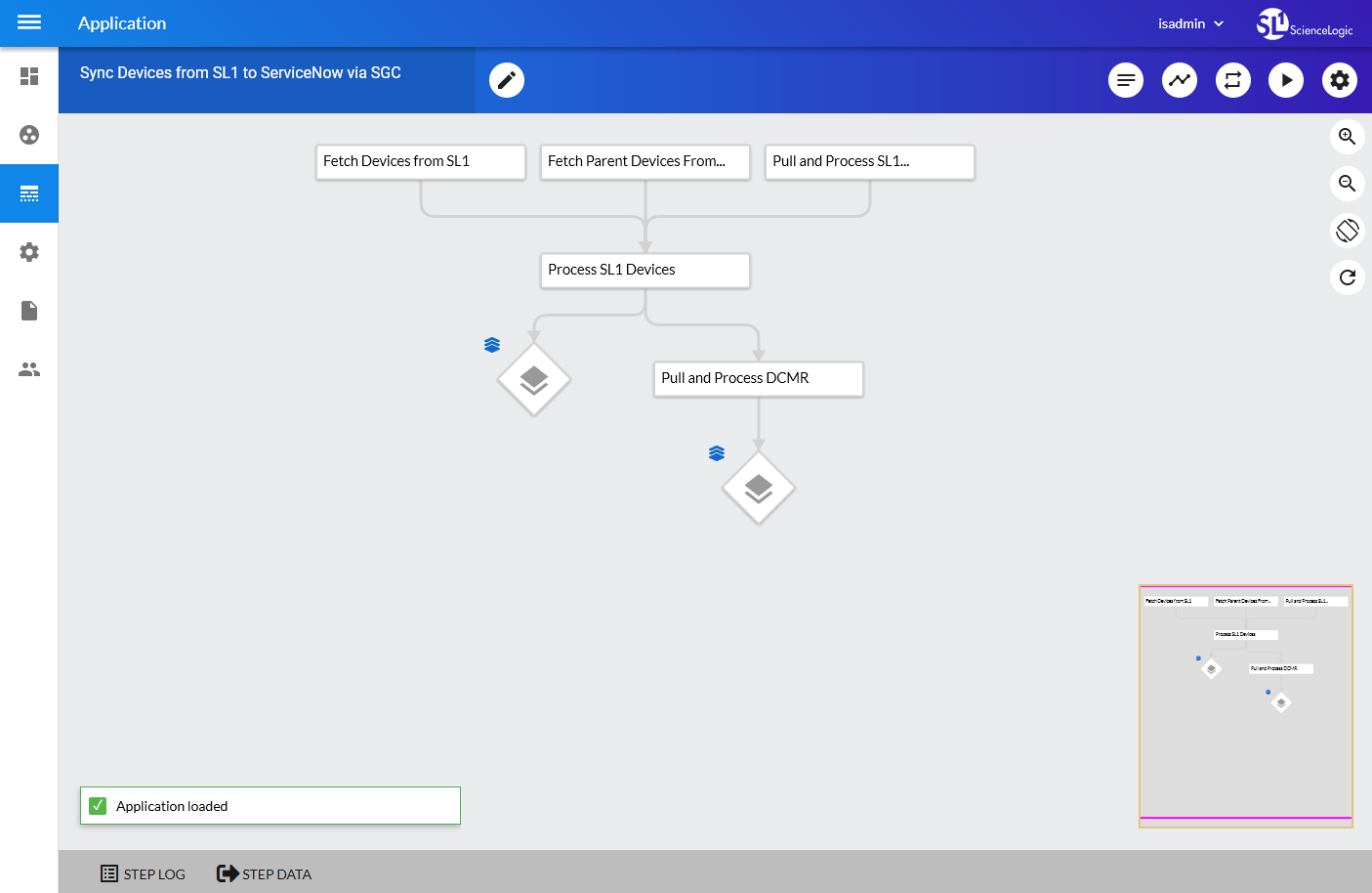 ServiceNow Service Graph Connector SyncPack
