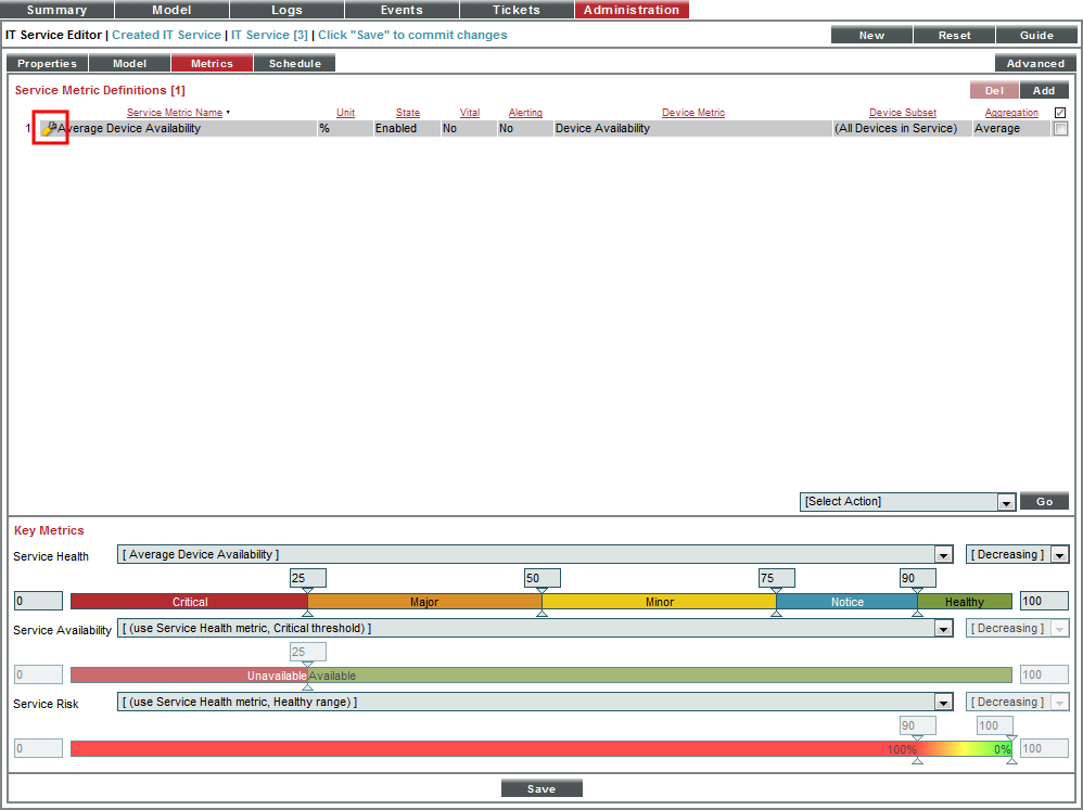 Example Using Device Availability, Device Latency, and Process Availability