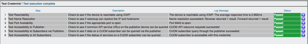 Chapter 2. Monitoring Cisco Unified Communications Manager