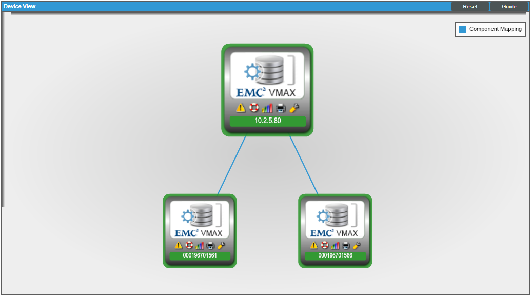 Monitoring Dell EMC VMAX and PowerMax Storage Systems