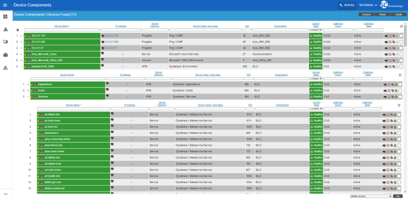 Configuring and Discovering Dynatrace Environments