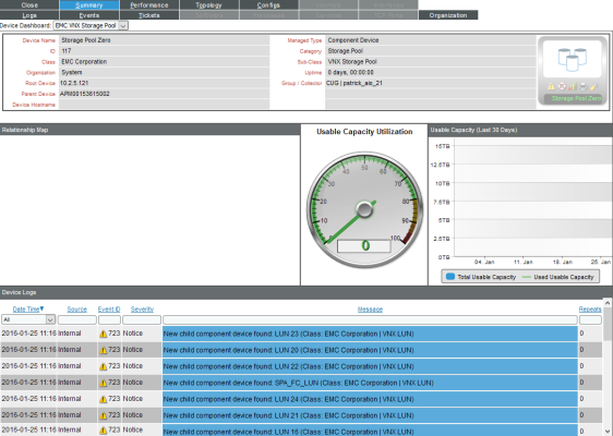 EMC Device Dashboards