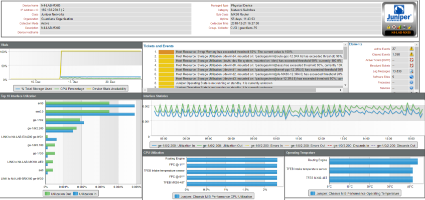 Dashboards for Routers, Switches, and Firewalls