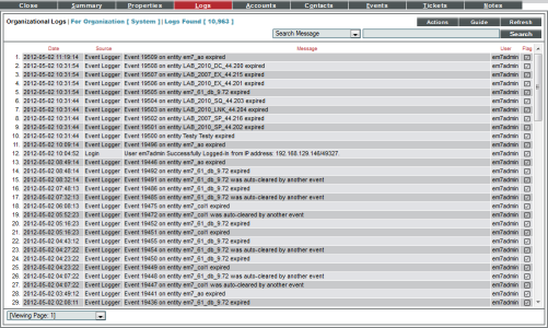 Managing Organizations