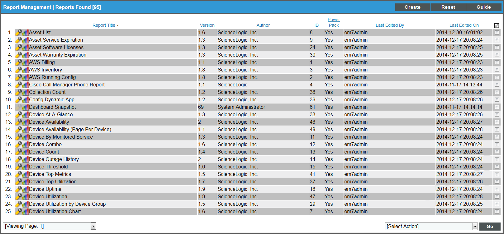 Overview of Report Development